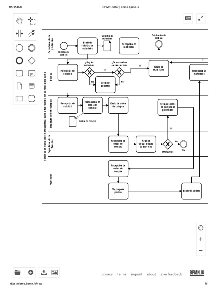 Proceso de Compra en BPMN | PDF | Procesos de negocio | Producción y ...