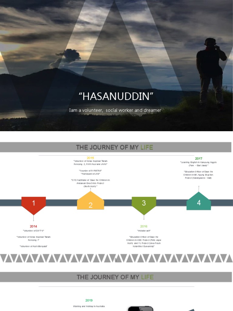 Sharing and Motivation | PDF