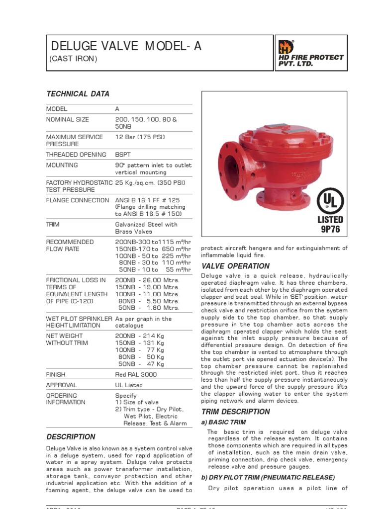 Deluge Valve Model A Technical Overview | PDF | Fire Sprinkler System ...