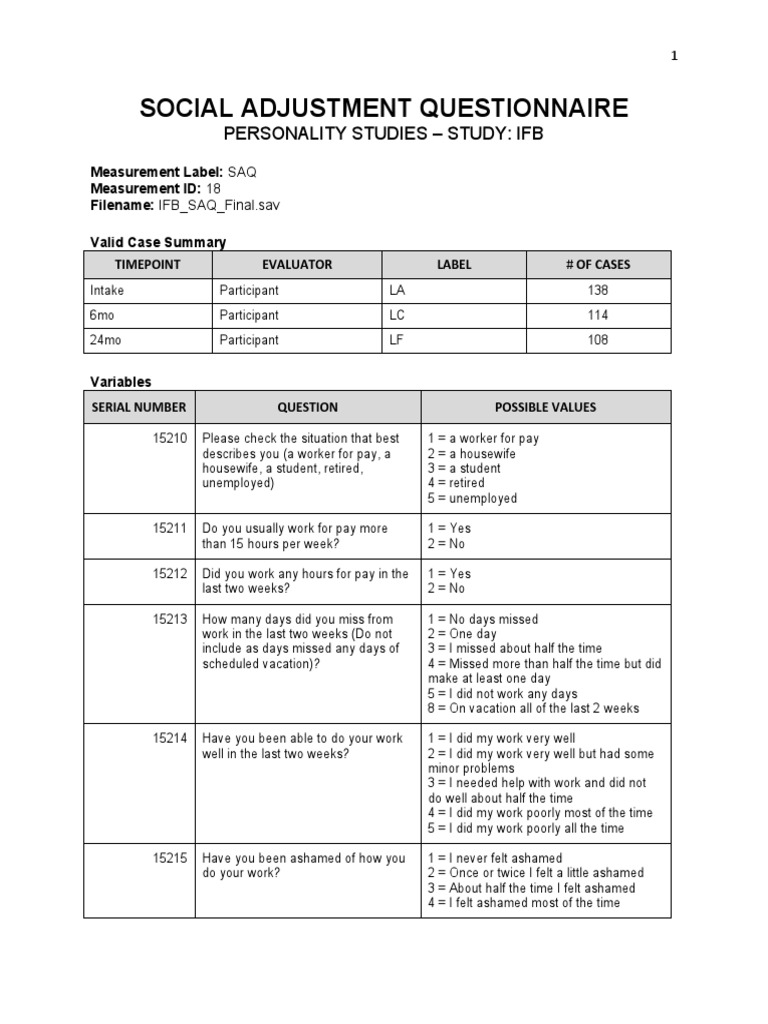 Interpersonal Functioning - SAS-SR - Codebook | PDF | Interpersonal Relationships | Behavioural ...