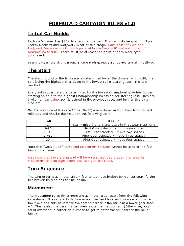 Formula D Campaign Rules: A Comprehensive Guide to Structuring and ...