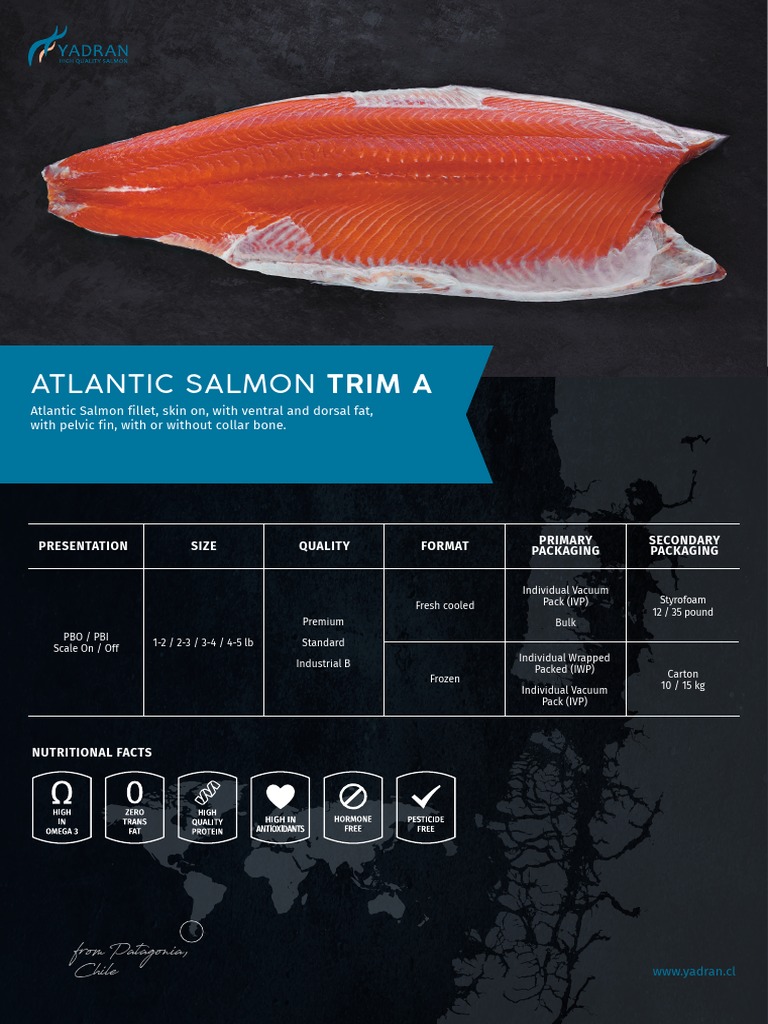 Atlantic Salmon Trim Nutritional Info | PDF