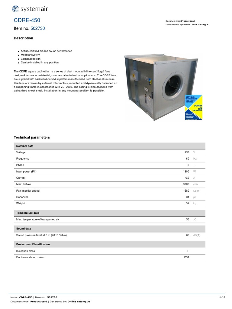 CDRE-450: Item No | PDF