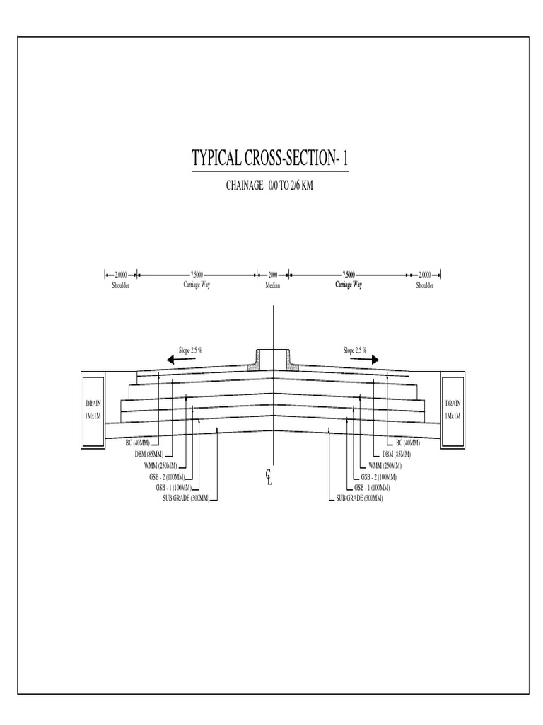 Typical Cross-Section-1: Chainage 0/0 To 2/6 KM | PDF