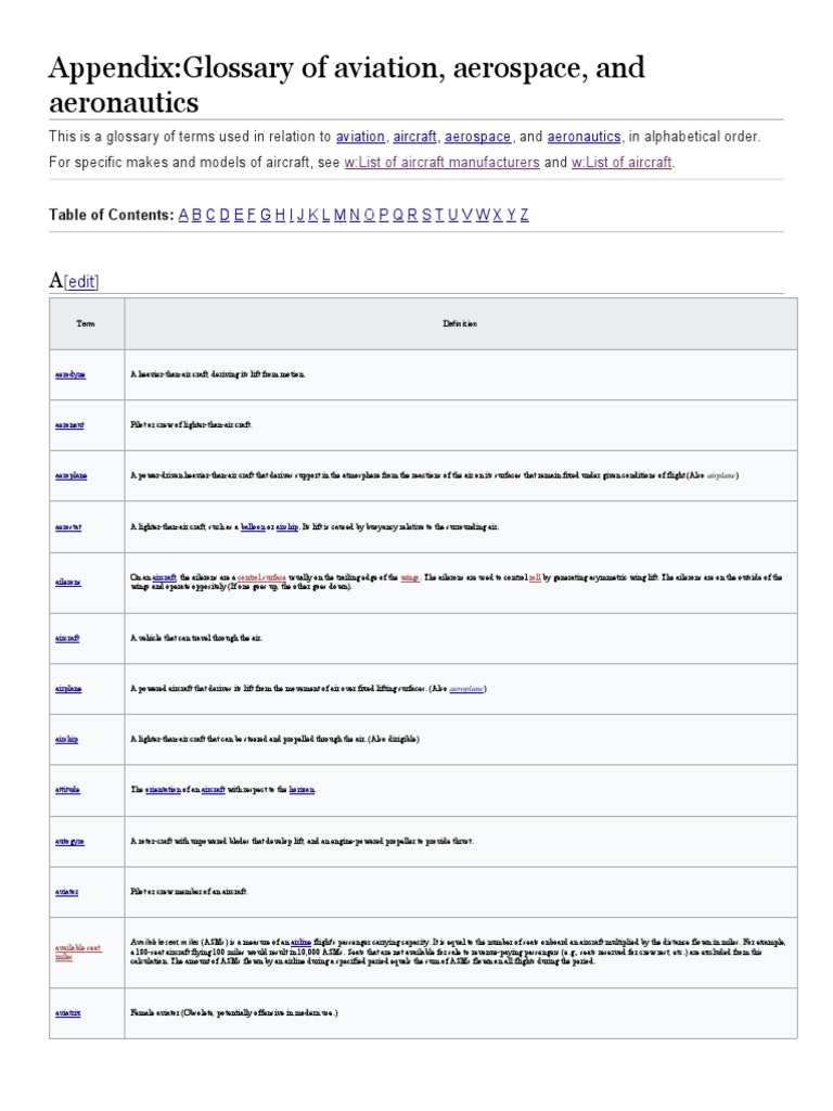 Glossary of Aviation Terminology | Download Free PDF | Flight Control ...