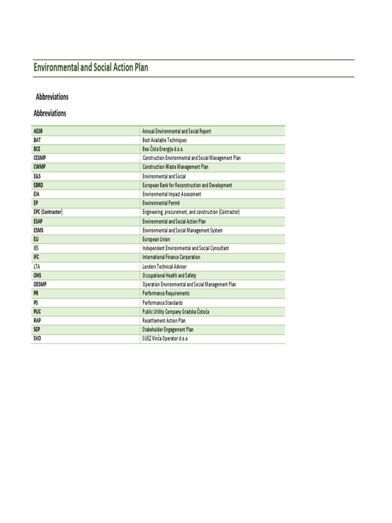 Environmental and Social Action Plan: Abbreviations Abbreviations | PDF ...