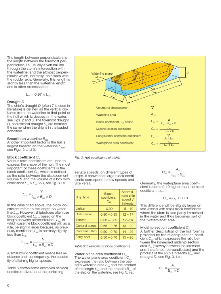 Basic Principles of Ship Propulsion 6 | PDF | Hull (Watercraft) | Ships