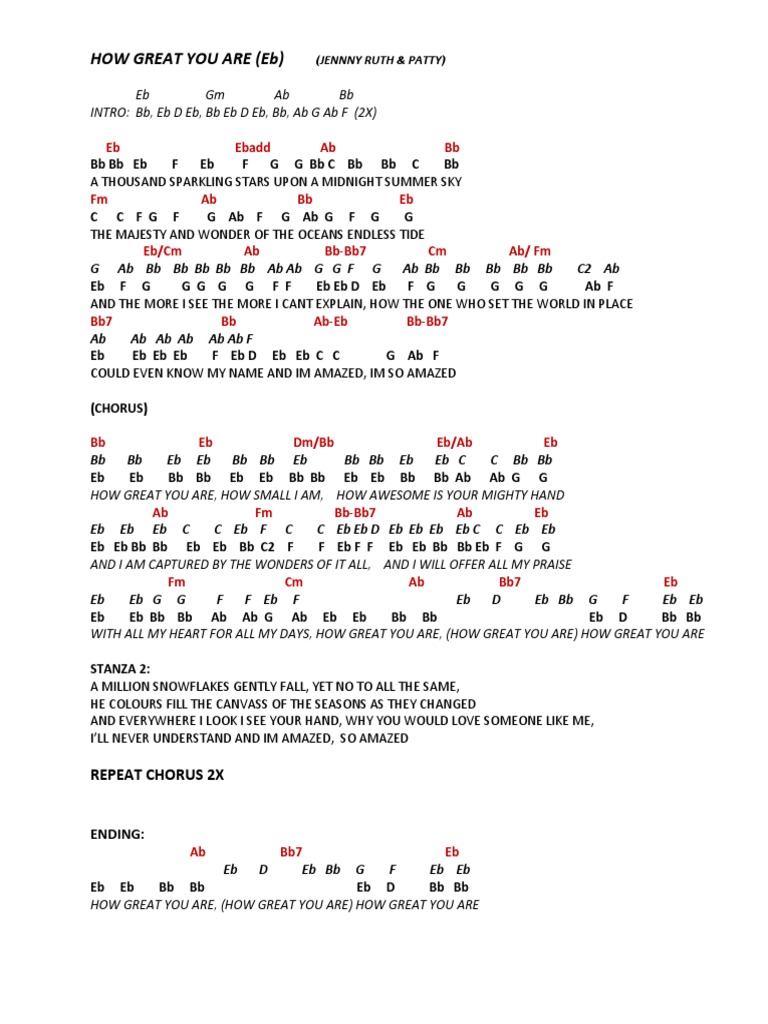 How Great You Are (Eb) : Repeat Chorus 2X | PDF
