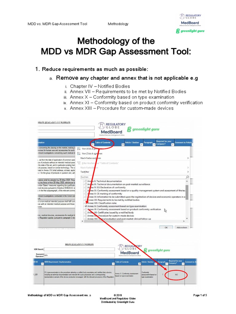 Methodology of Using The MDD vs. MDR Gap Assessment Tool - Distributed ...