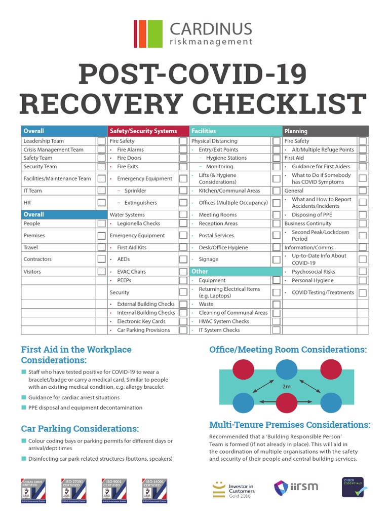 Cardinus Post Covid 19 Recovery Check PDF | PDF | First Aid | Hygiene