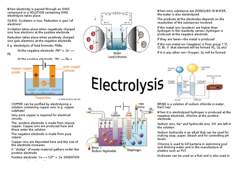 Electrolysis Summary | PDF | Chlorine | Ion