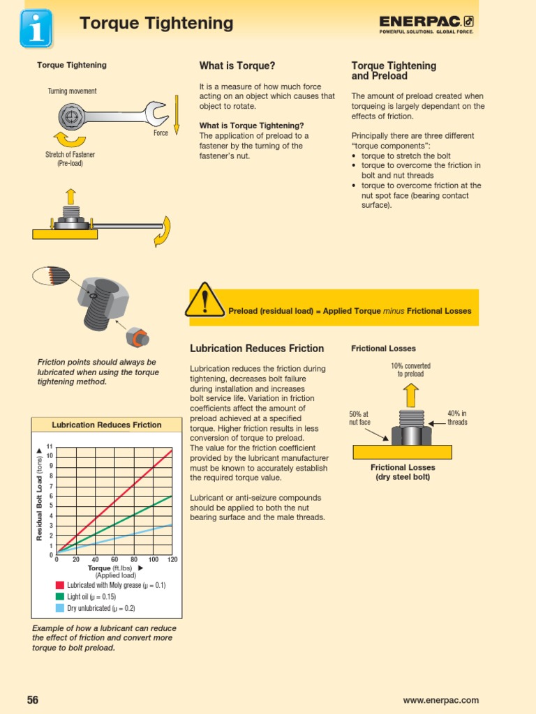 What Is Torque? Torque Tightening and Preload | PDF | Nut (Hardware ...