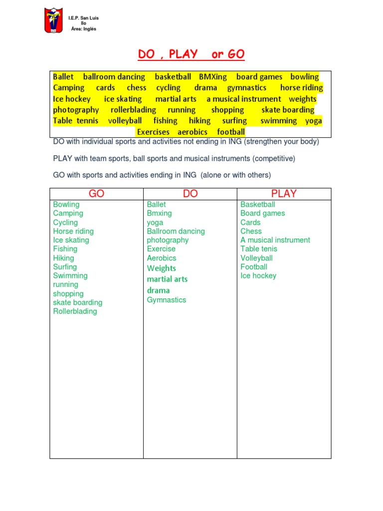 Sports Activities: Do, Play, Go Guide | PDF