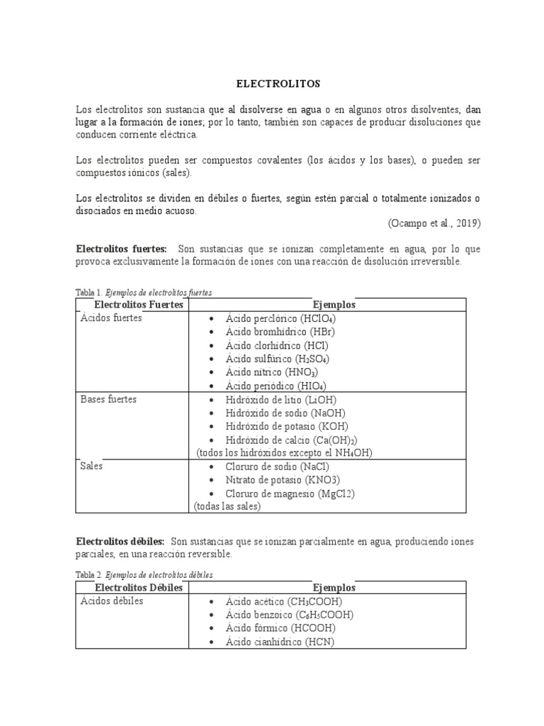 Electrolitos | PDF | Electrólito | Ácido