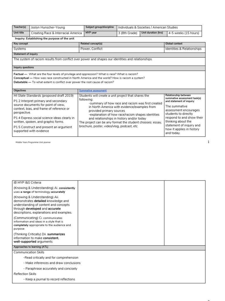 Myp Unit Plan - Year 3 - Individuals Societies - Unit 3 Creating Race ...