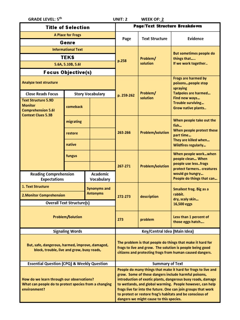 Unit 2-A Place For Frogs-Ts Planning Guide-Grade 5 | PDF | Frog ...