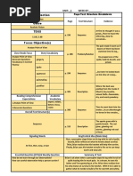 The Path to Paper Son Overview | PDF | Cognition | Communication