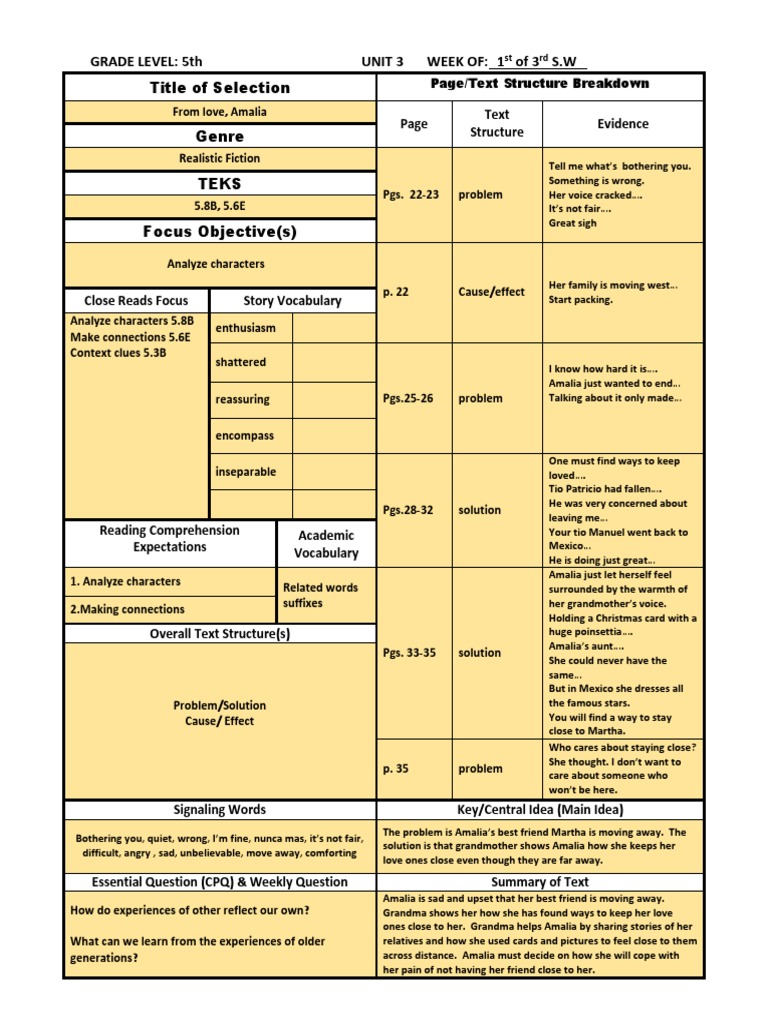Grade Level: 5Th Unit 3 Week Of: 1 Of3 S.W Title of Selection Genre ...