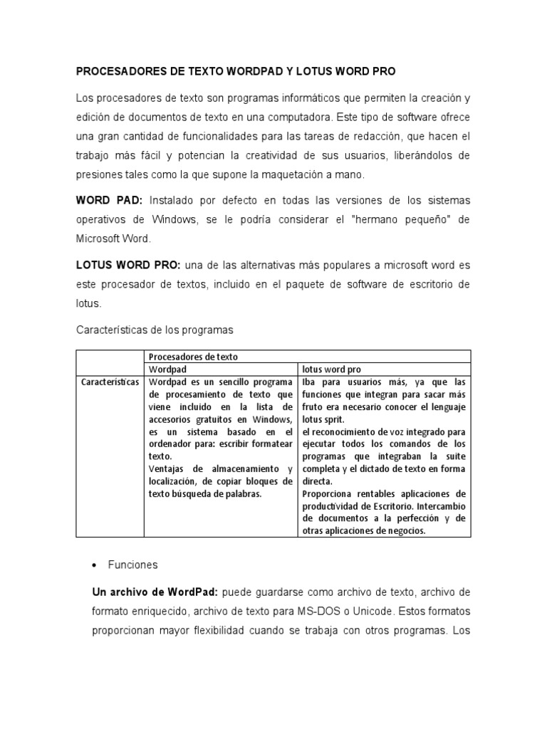 Wordpad y Lotus Word Pro | PDF | Microsoft Word | Archivo de computadora