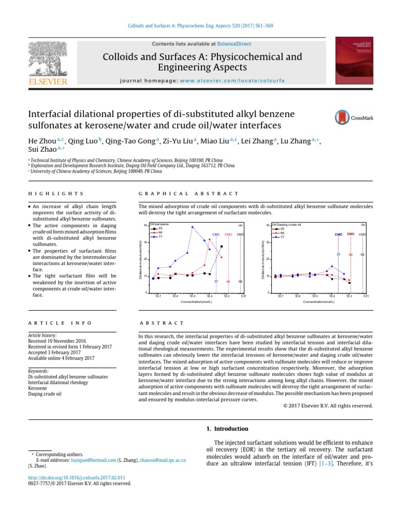 Interfacial Dilational Properties of Di - Substituted Alkyl Benzene ...