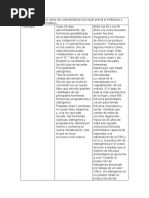 Aplicando El Método PES | PDF | Diagnostico medico | Nutrición