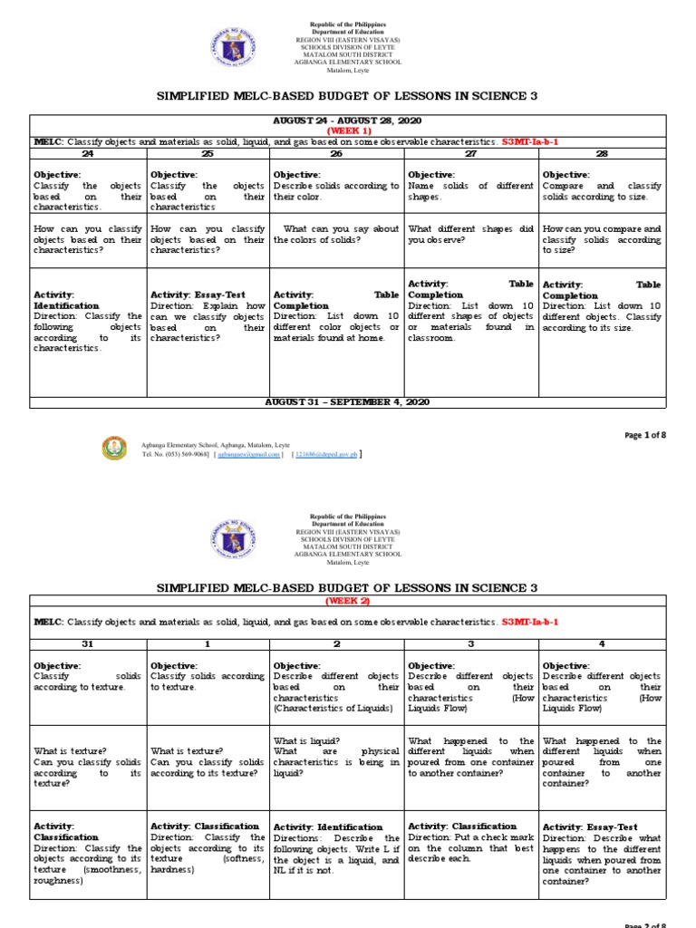Simplified MELC Based BOL in Science 3 FINAL | PDF | Thermometer | Gases