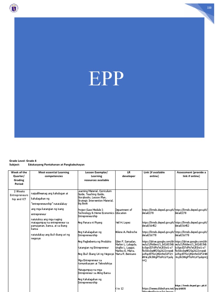 EPP TLE LR Forgrade 4 6 | PDF | Computing | Application Software