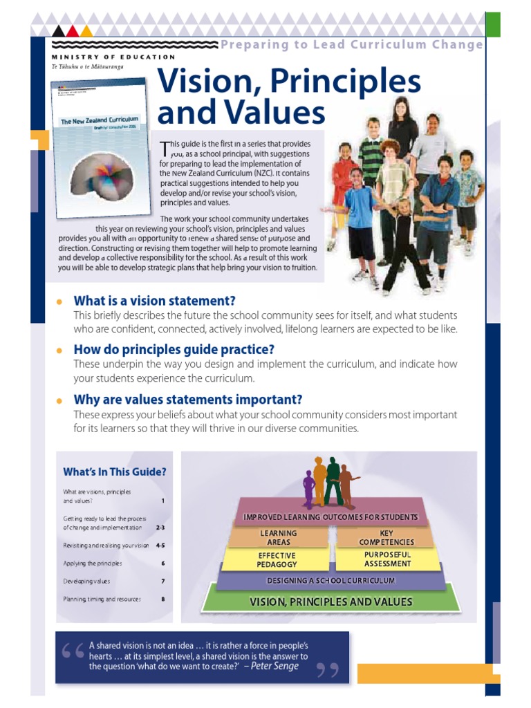 Vision, Principles and Values: What Is A Vision Statement? | PDF ...