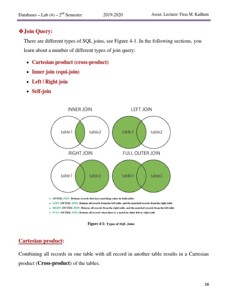Join Query:: Cartesian Product (Cross-Product) Inner Join (Equi-Join ...