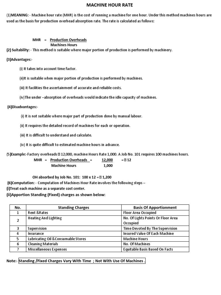 Machine Hour Rate | PDF | Business | Economies