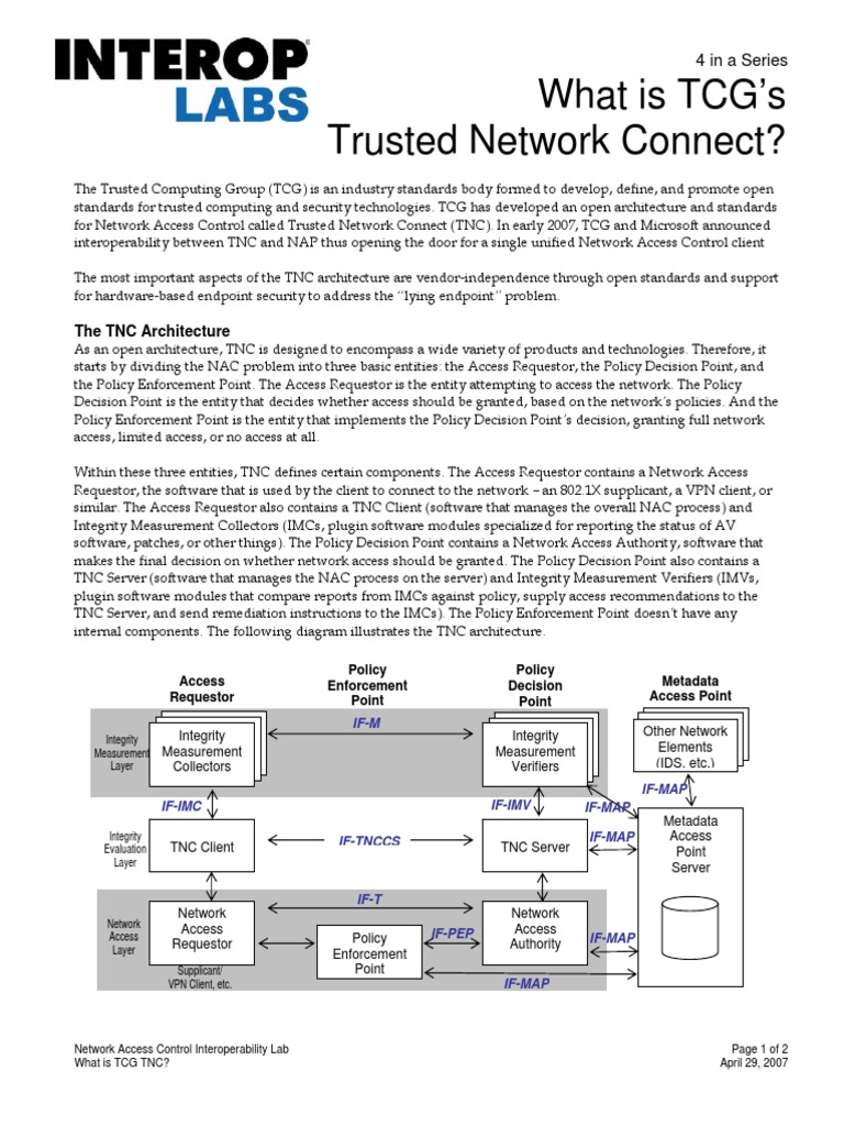 What Is TCG & TNC | PDF | Computer Network | Application Programming Interface