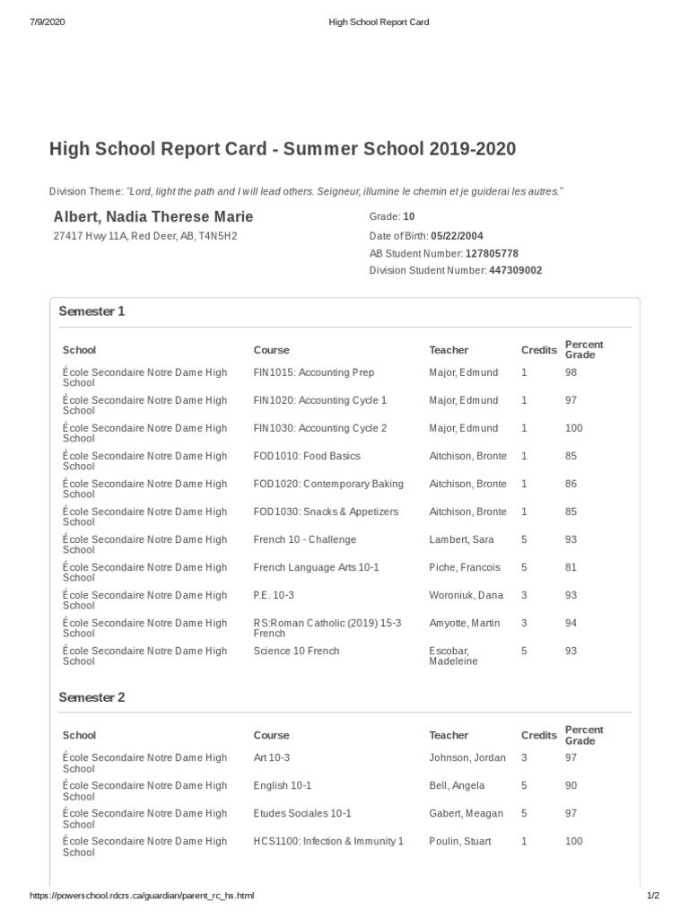 High School Report Card | PDF | Students | Educational Stages