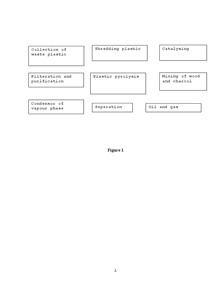 2018-02-05 Figure 1 | PDF