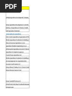Rakaz National Trading Company Contacts | PDF | Kuwait | Middle East
