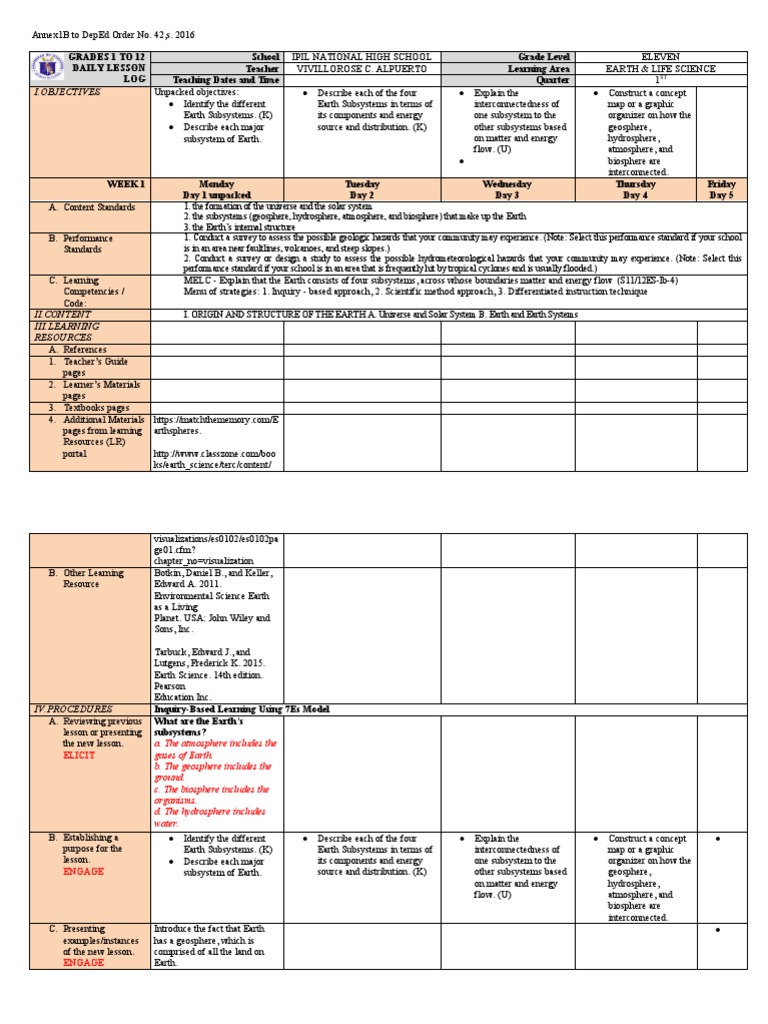 Grades 1 To 12 Daily Lesson LOG School Grade Level Teacher Learning ...