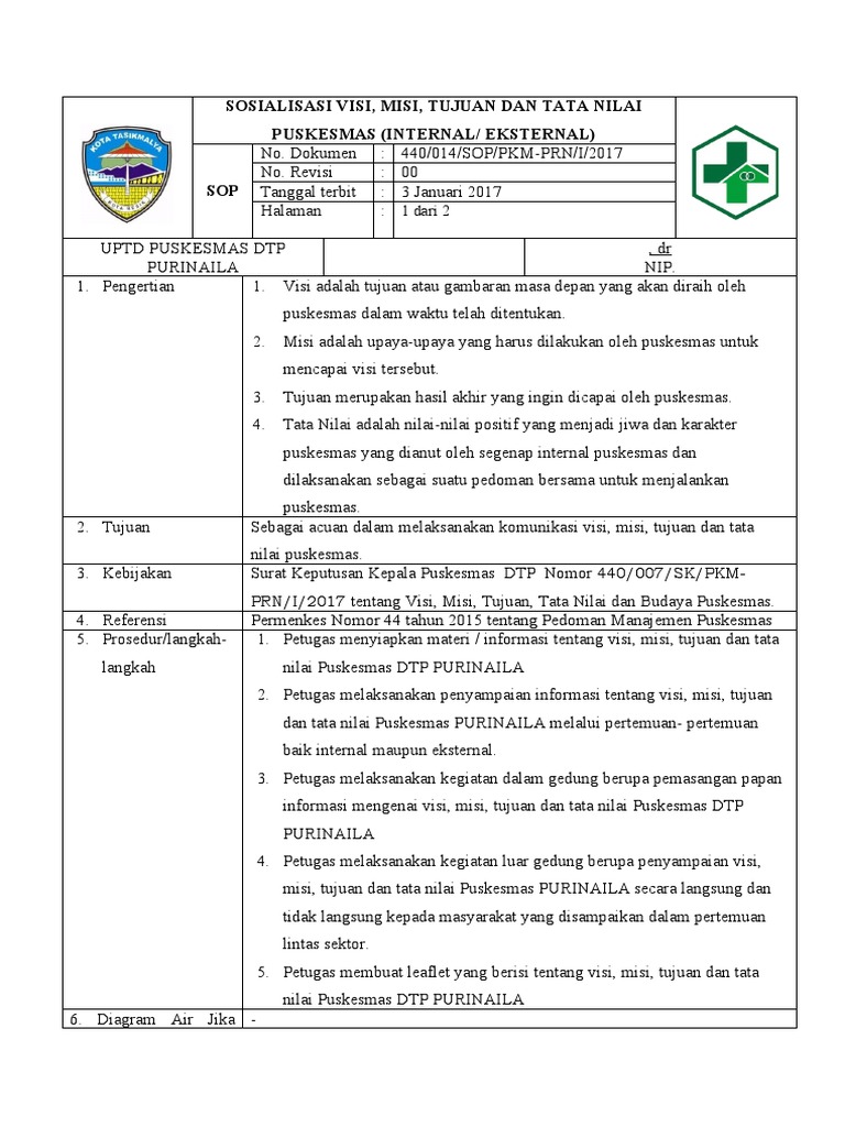 1.3.6.2 SOP Sosialisasi Visi Misi | PDF