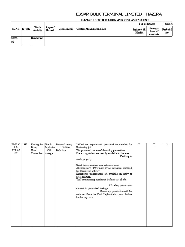 HIRA 009 Bunkering. | PDF | Risk Assessment | Safety