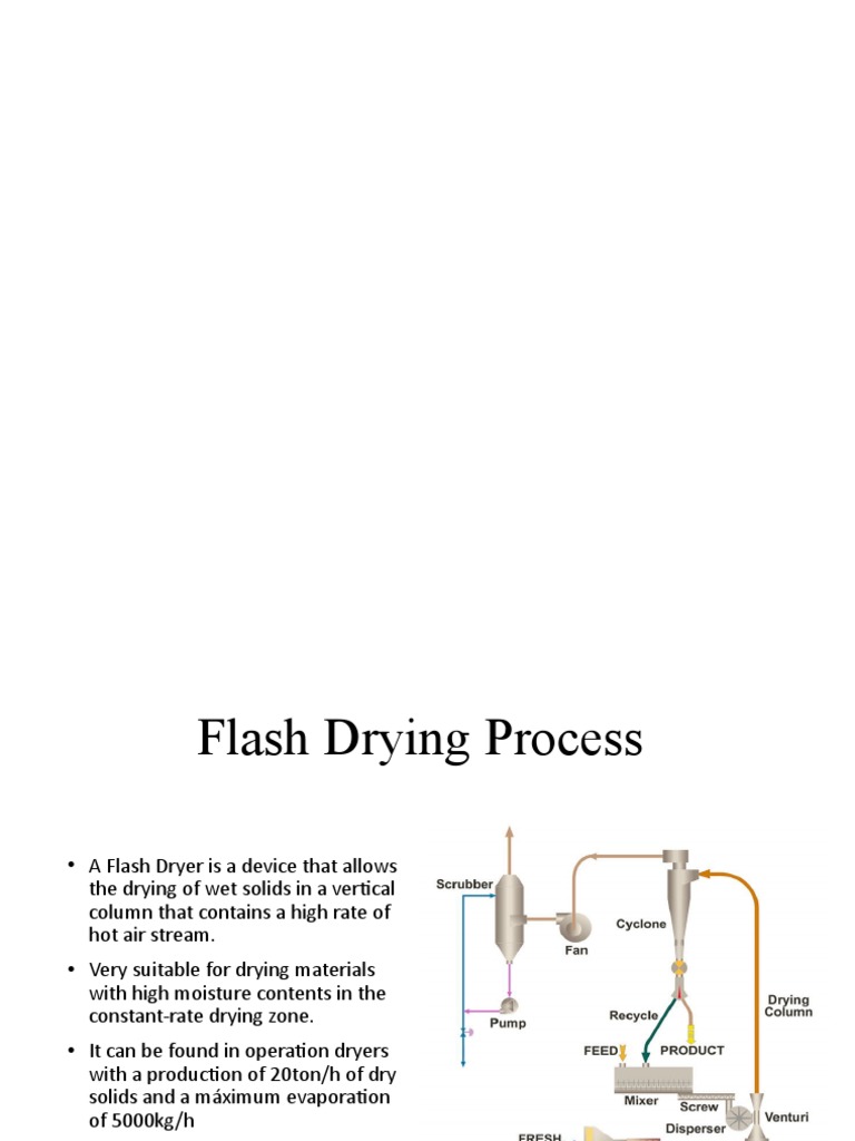 Flash Drying Process | PDF | Clothes Dryer | Gases