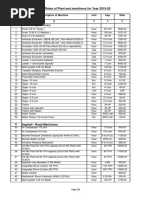 Fuel Norms for Construction Equipment | PDF | Machines | Industrial ...