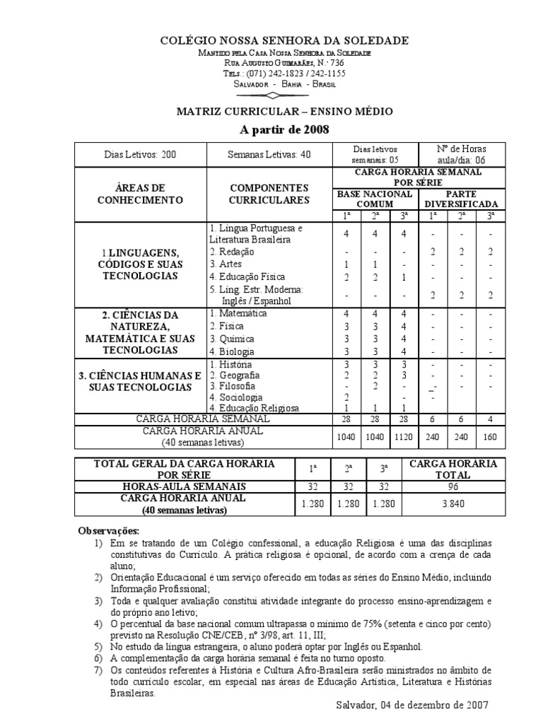Matriz Medio | PDF | Modificação comportamental | Cognição