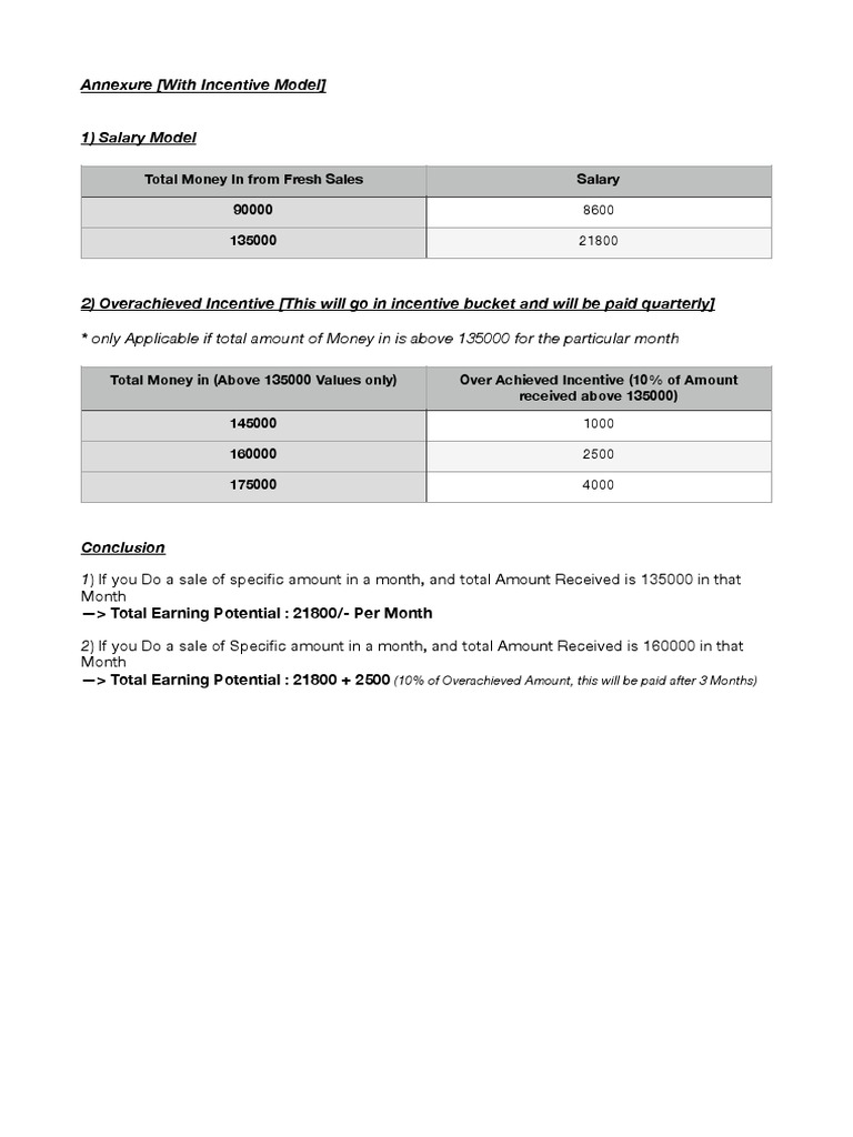 Pooja Annexure Model | PDF | Finance & Money Management