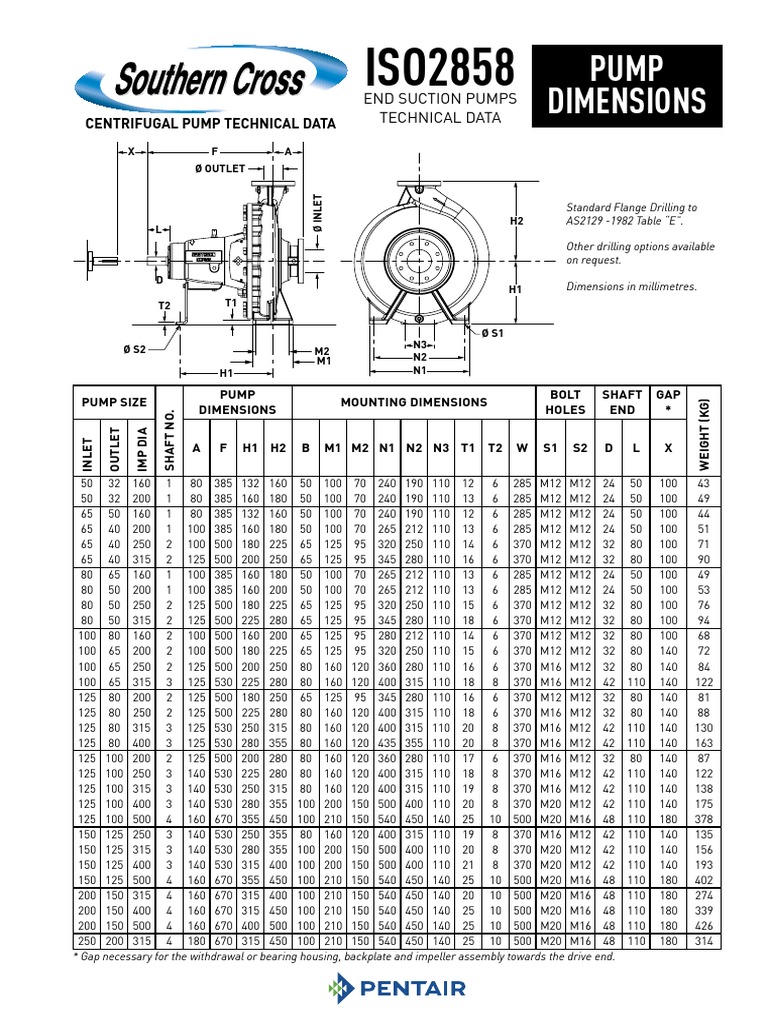 ISO Pump 50Hz Technical Data Metric Units | PDF