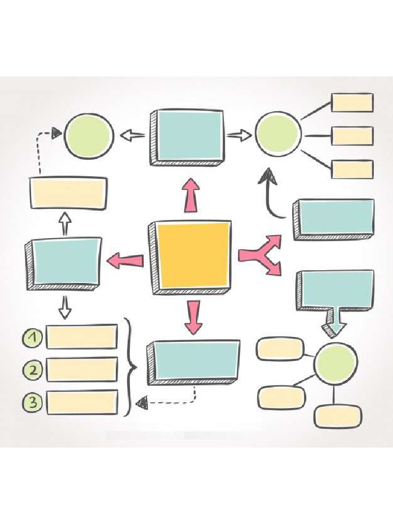 Mapa Conceptual Mano Estilo Colorido | PDF