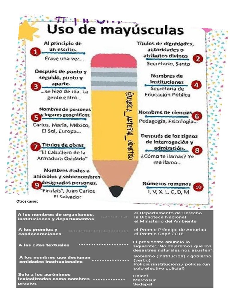 Reglas de Uso de la Mayúscula | PDF | Miguel De Cervantes | México