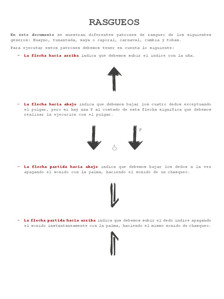 Patrones de Rasgueo en Cumbia y Folklore | PDF | Entretenimiento (general)