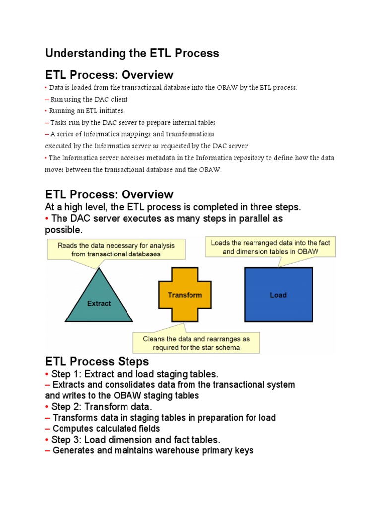 ETL Process: Steps and Overview | PDF | Finance & Money Management | Computers