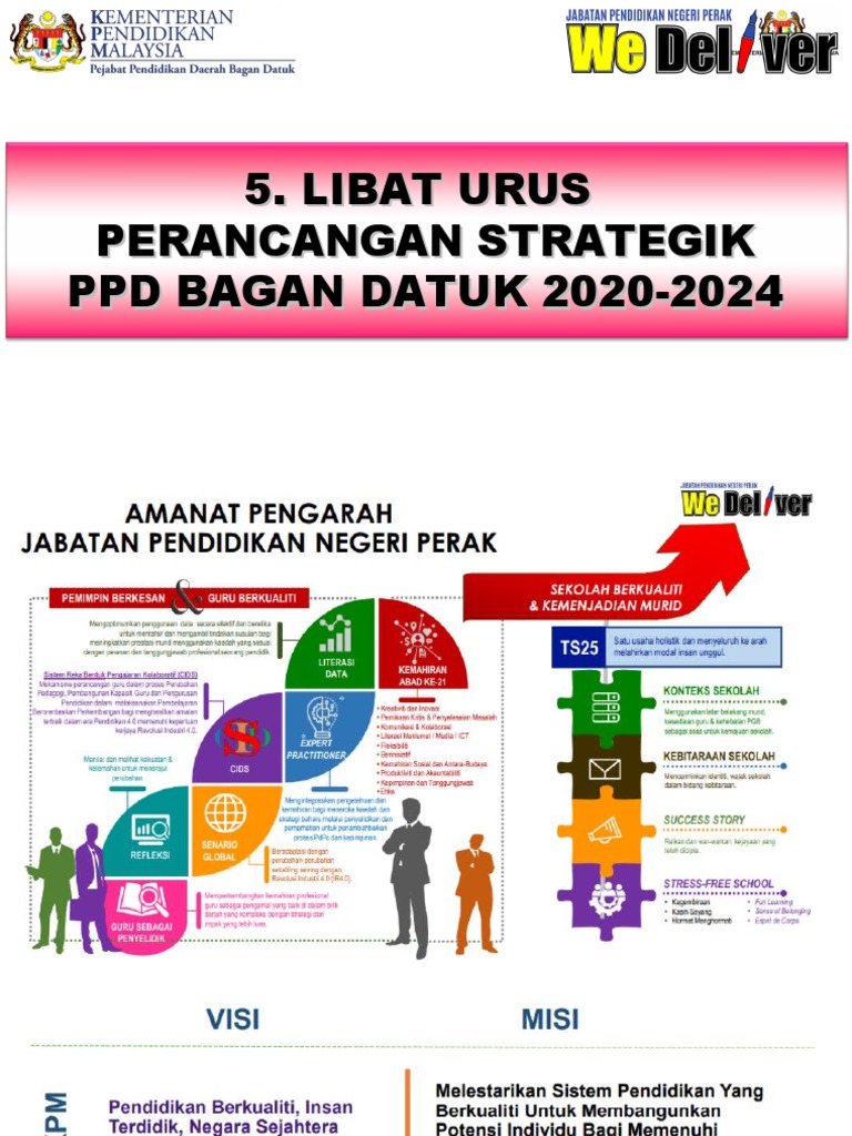 Pelan Operasi Dan Taktikal Perancangan Strategik PPD Bagan Datuk ...