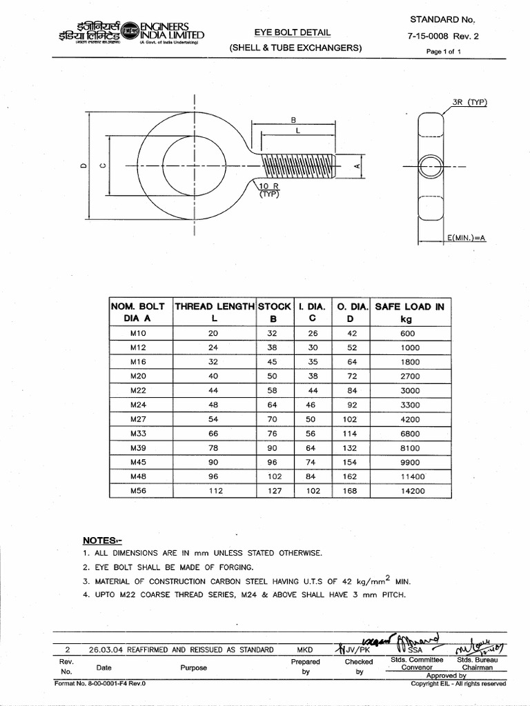 8 - EYE BOLT DETAILS (7-15-0008-Rev2) PDF | PDF