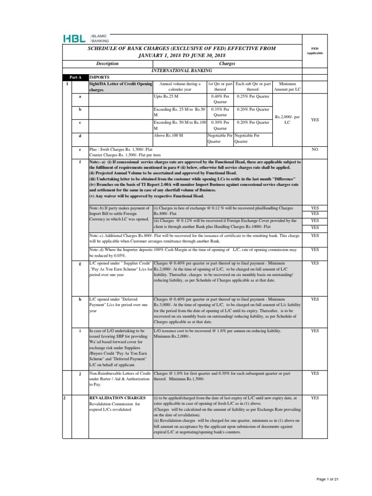 Ib Sobc Jan To June 2018 | PDF | Cheque | Banks