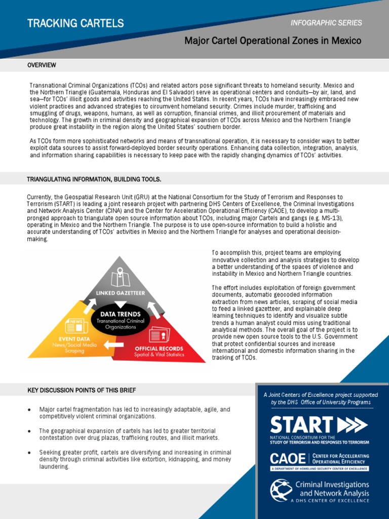 Tracking Cartels: Major Cartel Operational Zones in Mexico | PDF ...